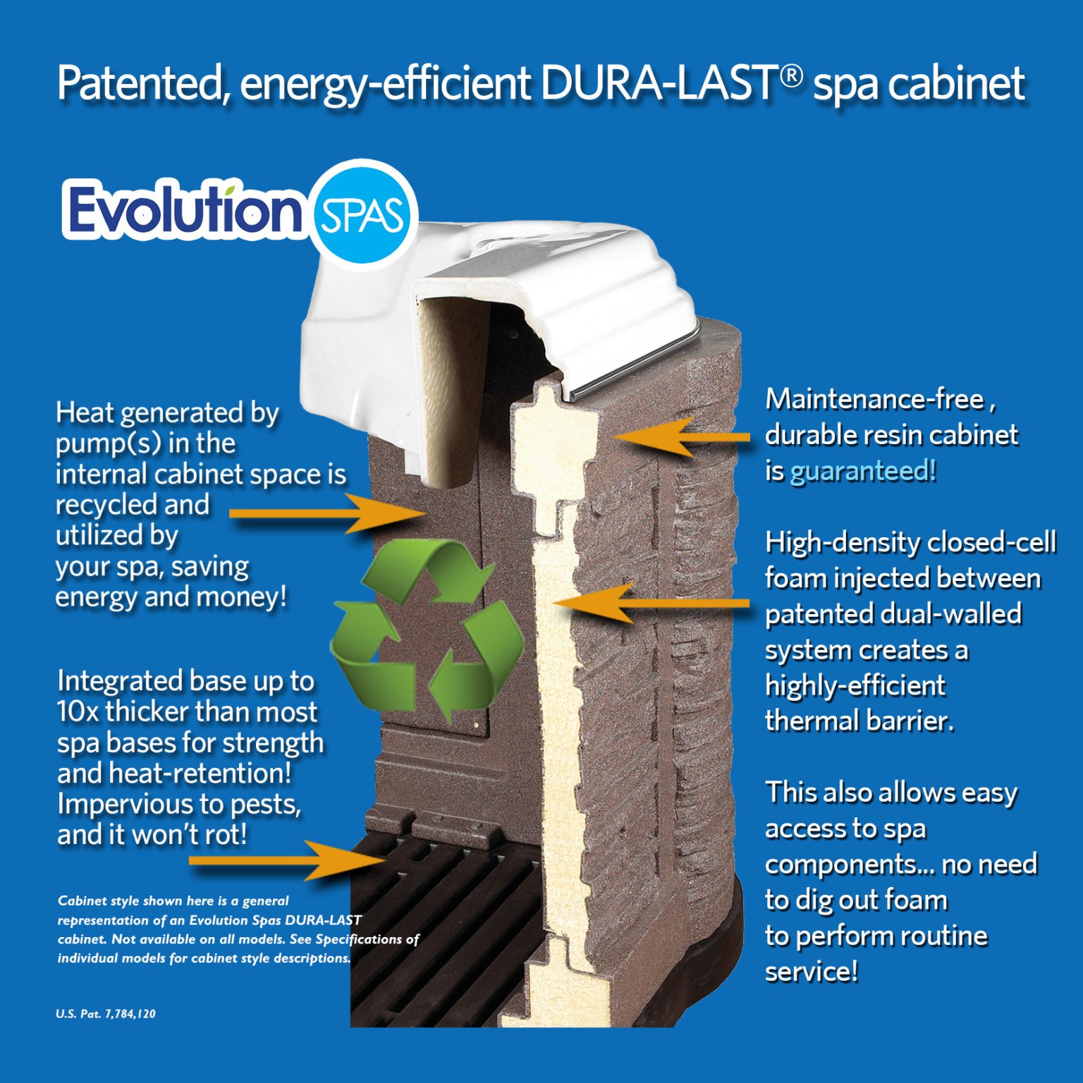 Stockbridge® — Evolution Spas